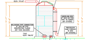 Water-Tank-Drawings-Home – Water Storage Tanks, Inc.