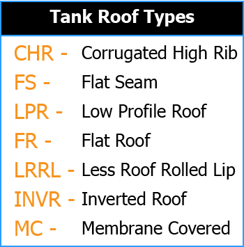 CorGal-Water-Tank-Roof-Types-Legend - Water Storage Tanks, Inc.