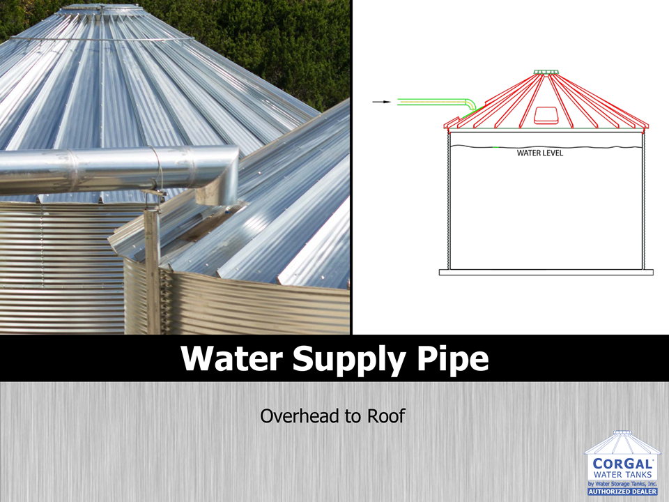 ArchSlide44 - Water Storage Tanks, Inc.