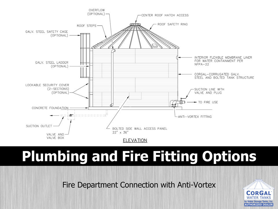 FireSlide36 – Water Storage Tanks, Inc.